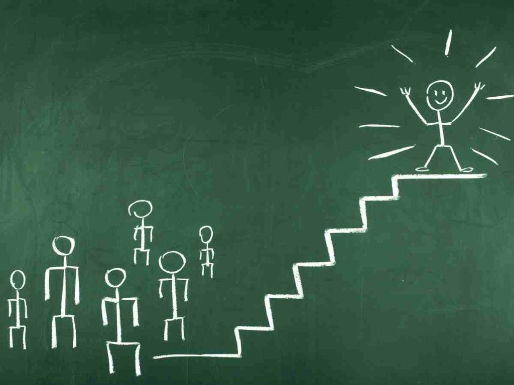 Upgrade Your Skills While Working - Mentoria