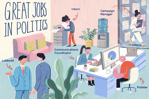 Top 10 Careers In Politics - Mentoria